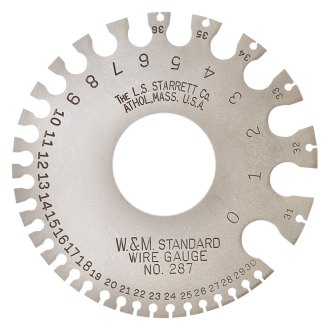 Hole, Drill & Wire Gauges | Thread, Sheet Metal Thickness, Nut & Bolt ...