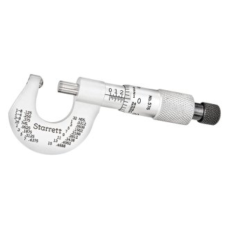 Standard Micrometers | Digital, Mechanical, Analog | Outside, Inside ...